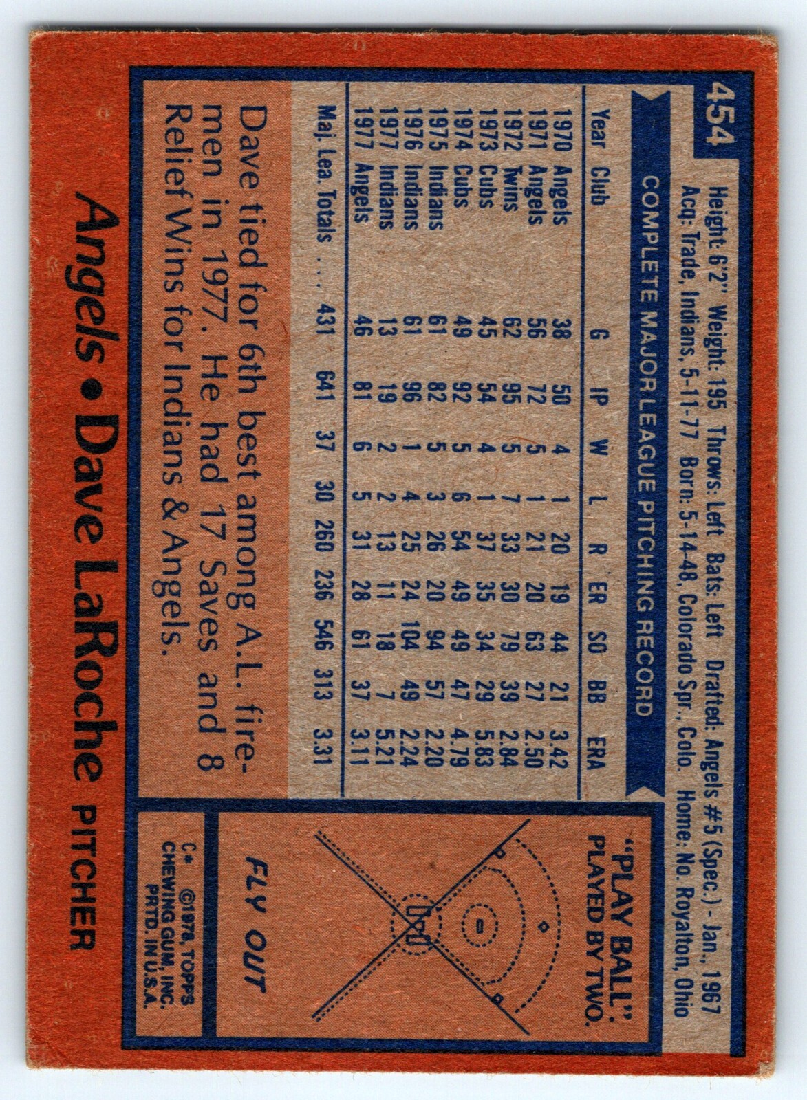 Dave LaRoche 1978 Topps #454 Autograph / Signed in person California ...