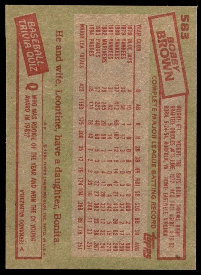 1985 Topps Bobby Brown Baseball Cards #583 | eBay