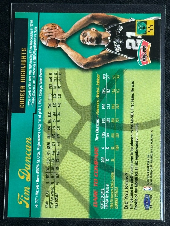 1998 Fleer Ultra #55 Tim Duncan Spurs HOF 6 | eBay