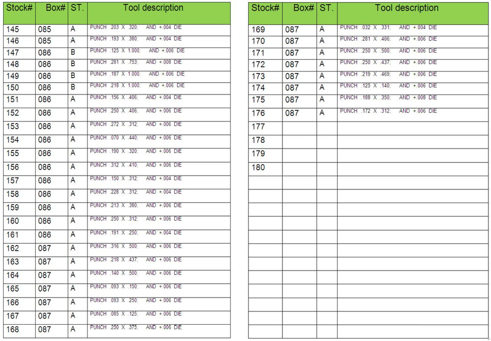 AMADA THICK TURRET PUNCH & DIE OBROUND PUNCH 1.062 X 1.750; AND +.006 ...