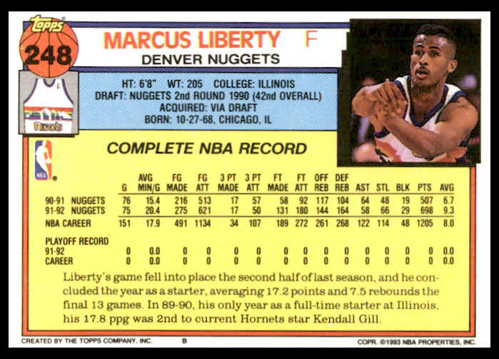 1992 Topps #248 Marcus Liberty Denver Nuggets Basketball Card | eBay