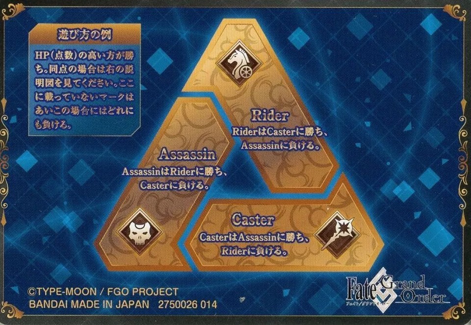 Fate Grand Order Carddass Leonardo Da Vinci Character Card Normal SD ...