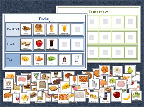 Food / Meal - Daily Planner / Visual Timetable / Routine - Autism - 70 ...