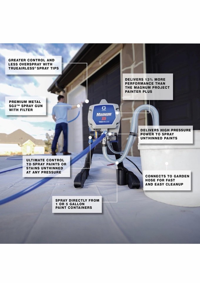 Graco Magnum X5 Electric True Airless Paint Stain Sprayer Model 262800 ...
