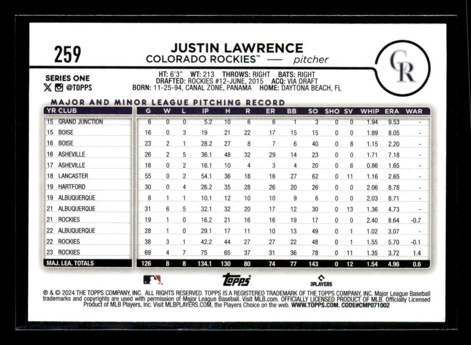 2024 Topps #259 Justin Lawrence | eBay