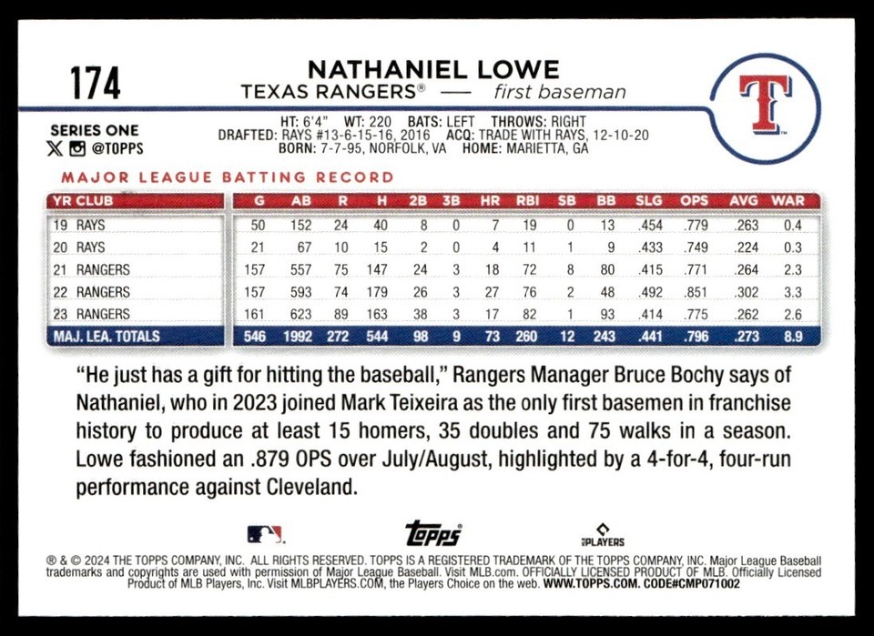 2024 Topps Series 1 Nathaniel Lowe Texas Rangers #174 | eBay
