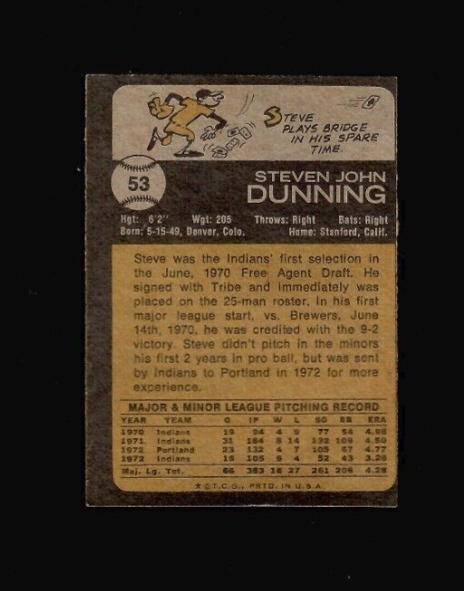 1973 Topps #53 STEVE DUNNING Indians VG | eBay
