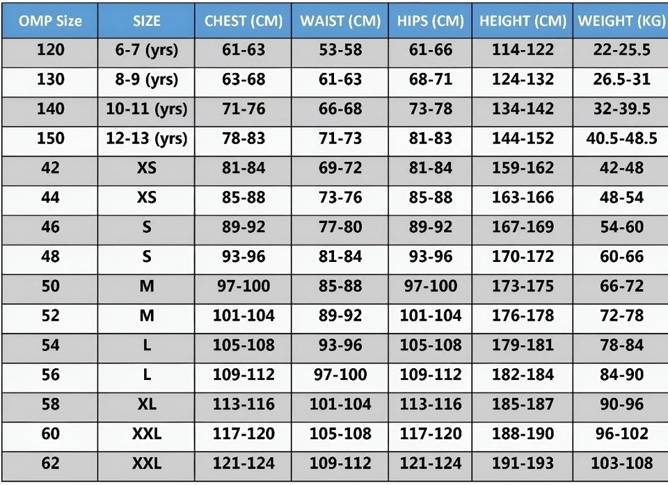 Go-Kart Racing Suit/Karting Suit Digital Printed Custom Design Kart ...