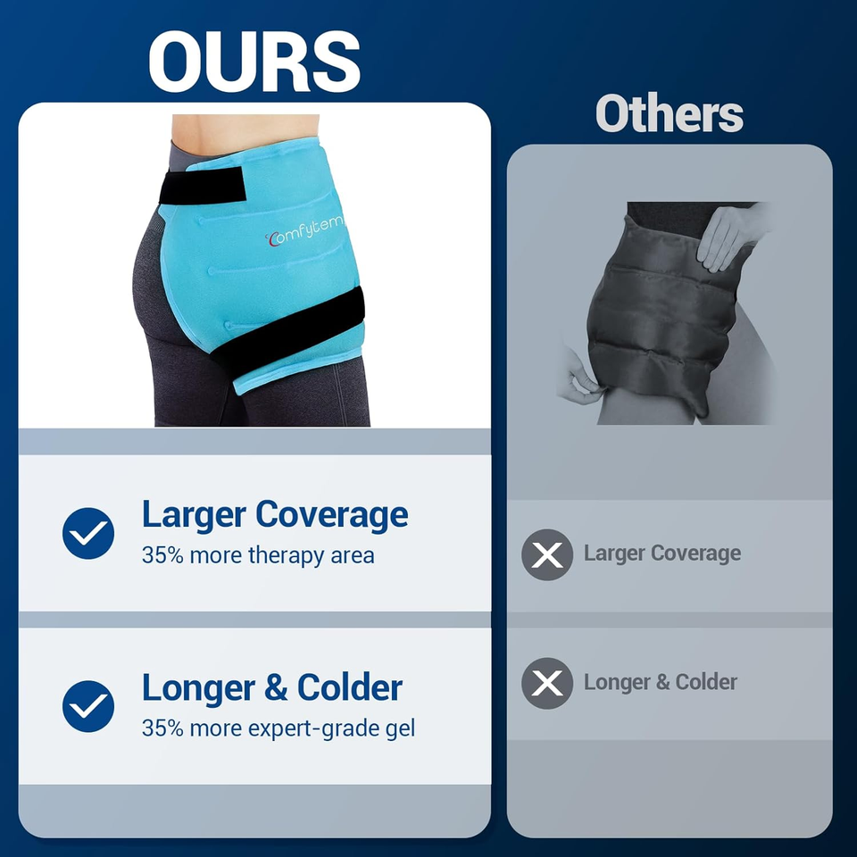 Comfytemp Large Hip Ice Pack Wrap for Sciatica, Hip Replacement ...