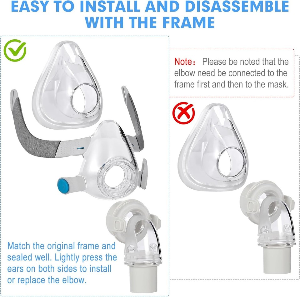 Full-Face Mask Cushion Replacement for AirFit F20 CPAP Users, WendyCare ...