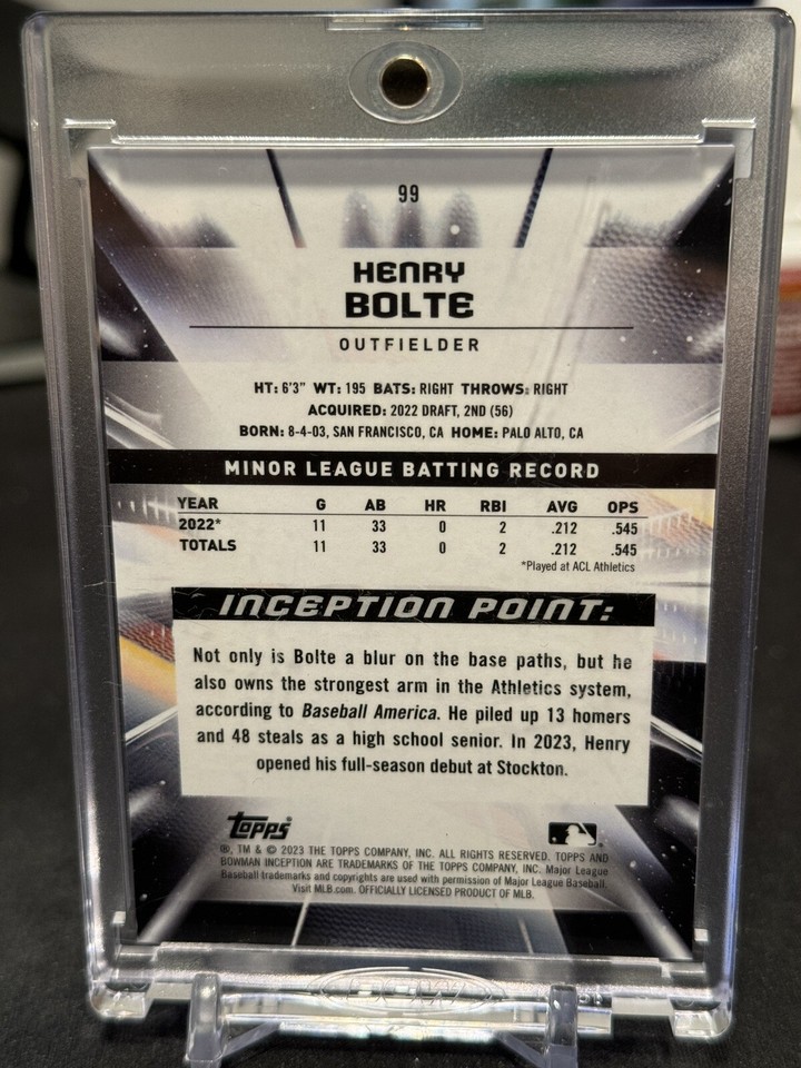 Henry Bolte 2023 Bowman Inception #99 Athletics | eBay