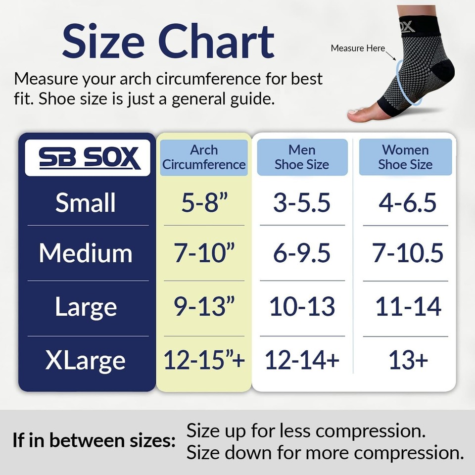 SB SOX Plantar Fasciitis Compression Socks - Plantar Fasciitis Relief ...
