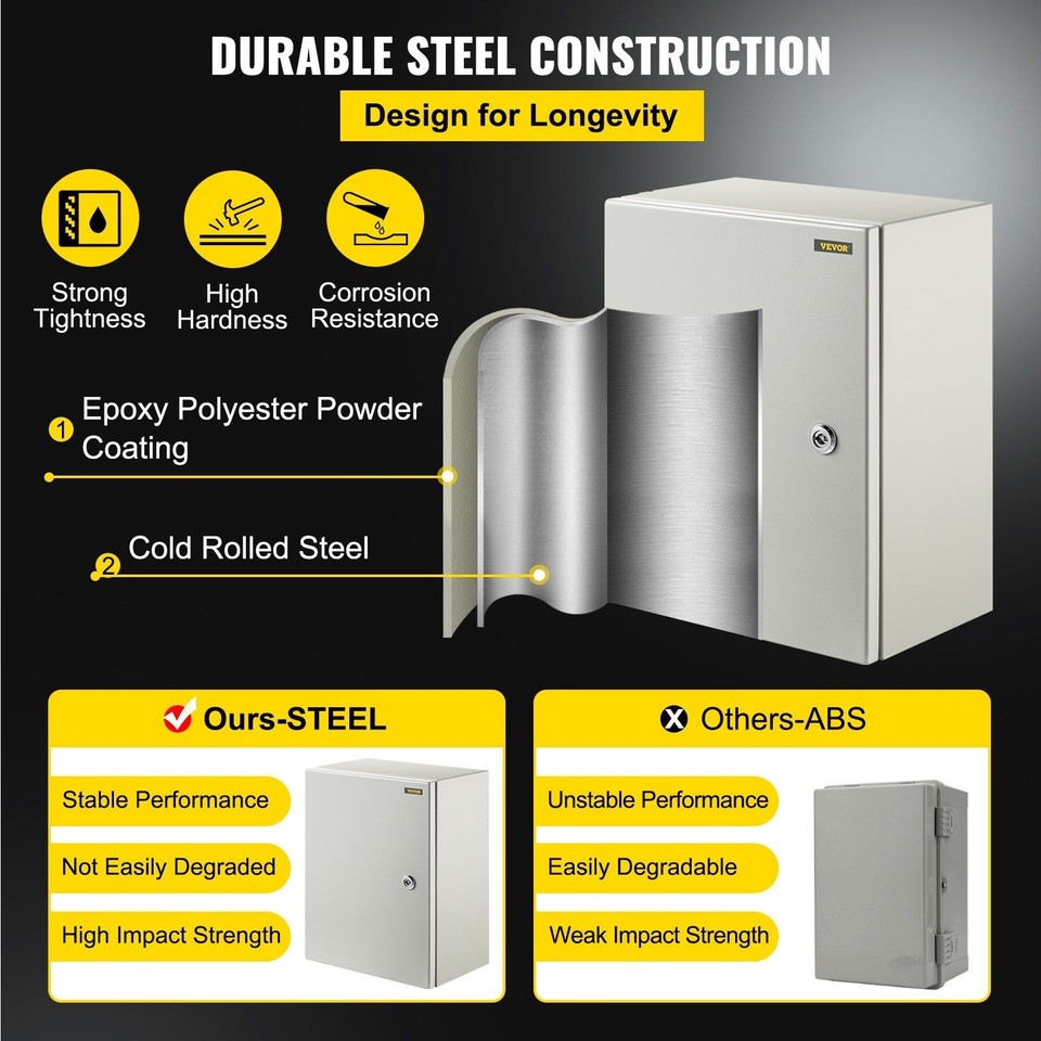 16x12x8in IP66 Steel Enclosure NEMA 4X 1.5mm Thickness Galvanized Plate ...