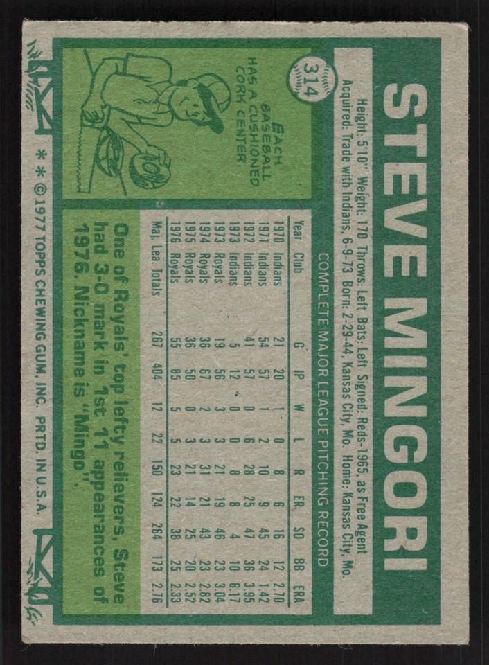 Steve Mingori 1977 Topps #314 Kansas City Royals VG-EX |0212 | eBay