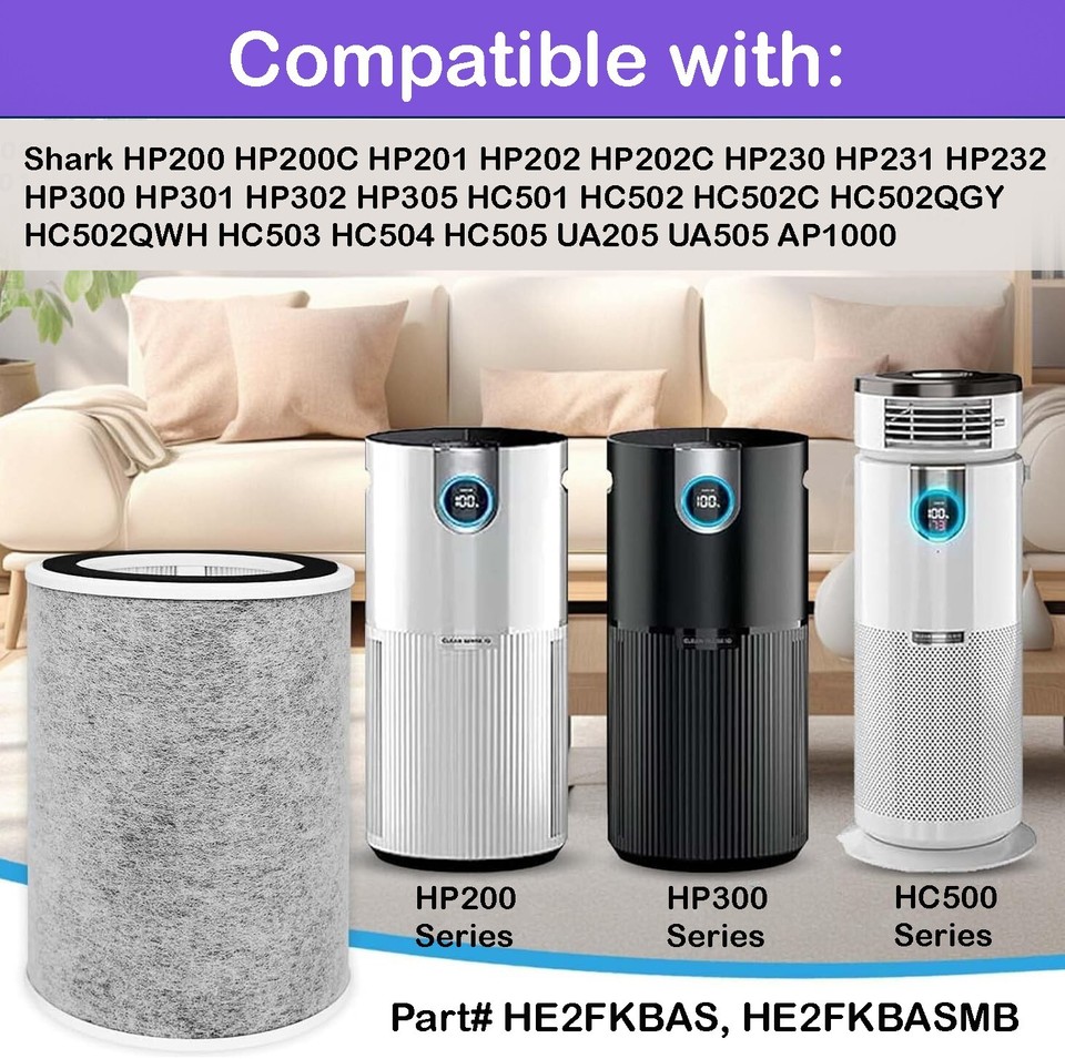 Replacement True HEPA H13 Filter for Shark HP300 HP301 HP302 HP305 ...
