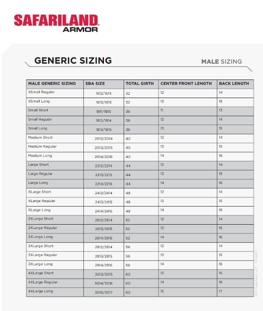 Soft Body Armor Inserts Level II 12/2020 | eBay