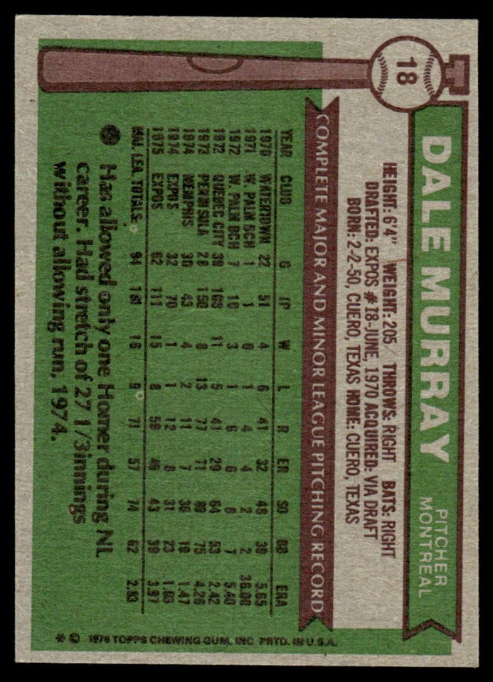 1976 Topps #18 Dale Murray B R4 | eBay
