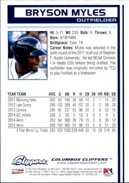 2016 Columbus Clippers Choice #22 Bryson Myles Tyler Texas TX Baseball ...