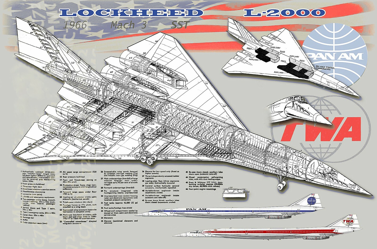 Lockheed L-2000 SST ((8.5"x11")) Print | eBay