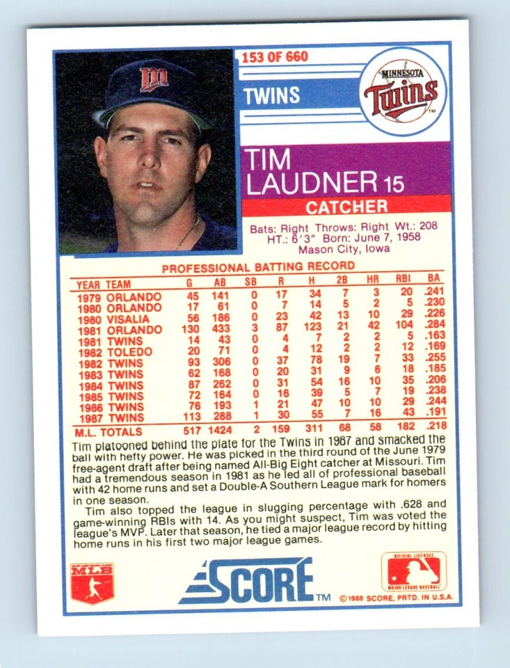 1988 Score Tim Laudner Minnesota Twins #153 | eBay