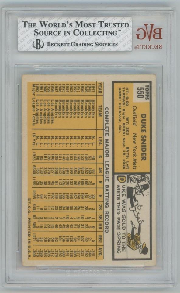 Duke Snider 1963 Topps BVG 5 #550 New York Mets | eBay
