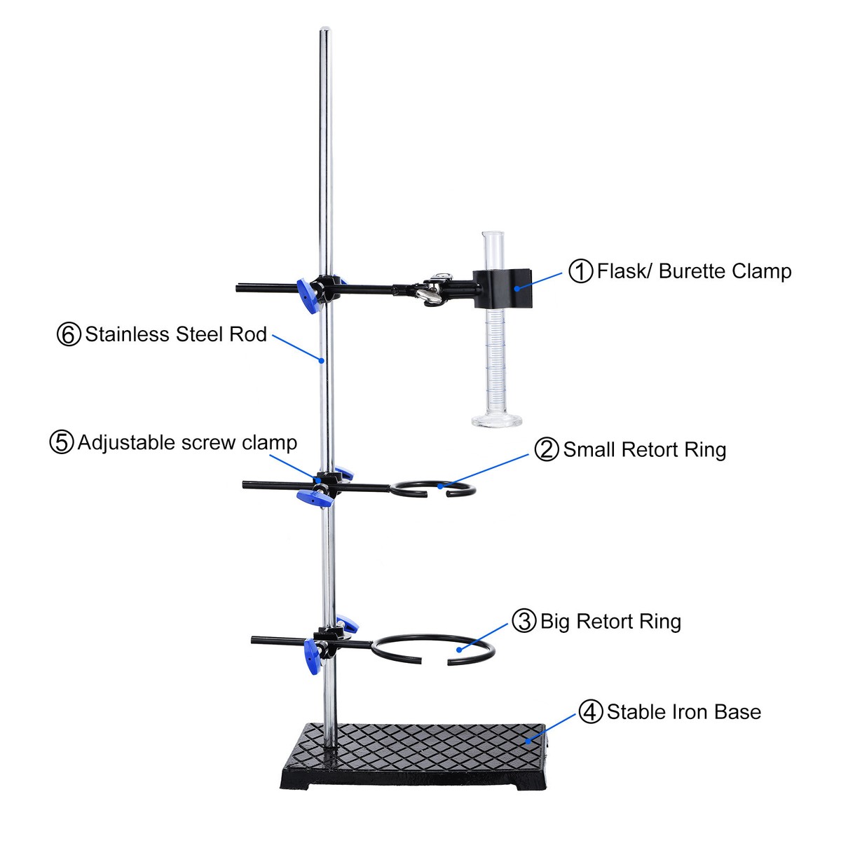 Stand And Clamp Diagram Fahren Height DYNOMIGHT INTERNET NEWSLETTER