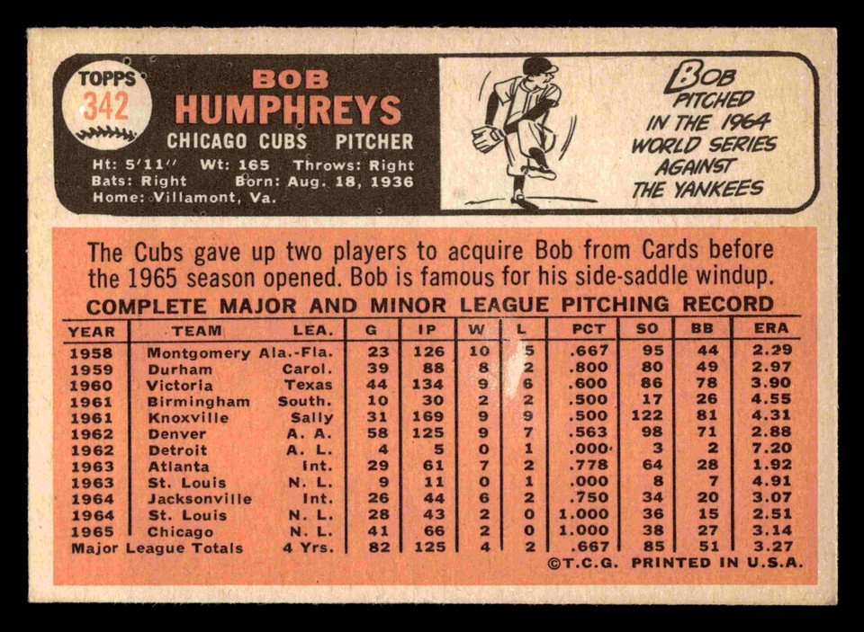 1966 Topps Bob Humphreys #342 - Chicago Cubs | eBay