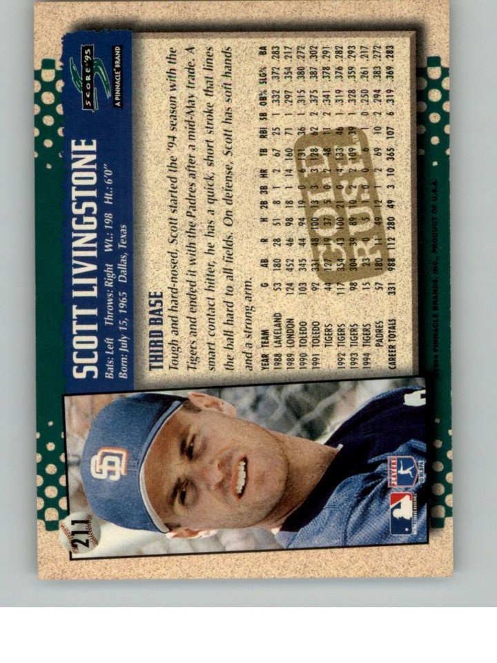 1995 Score Scott Livingstone 211 San Diego Padres Gold Rush | eBay