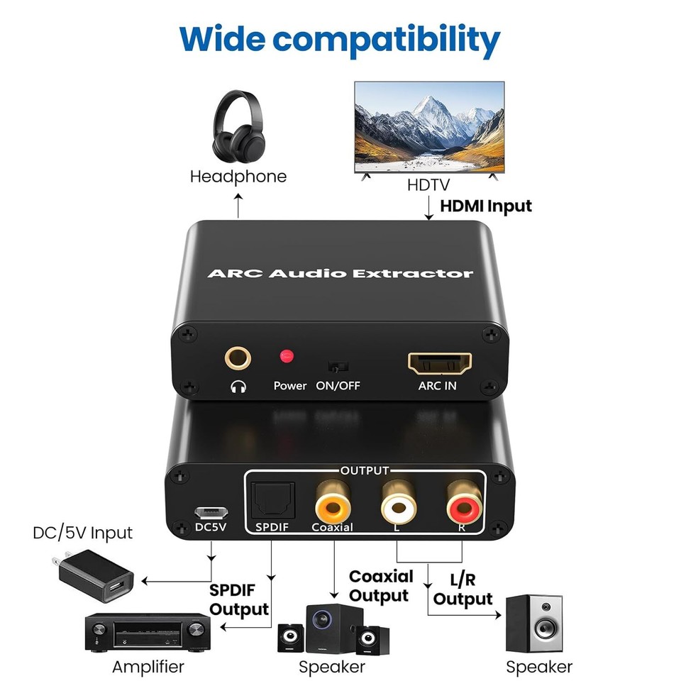HDMI ARC Adapter Audio Extractor ARC to RCA Audio 3.5mm Converter SPDIF ...