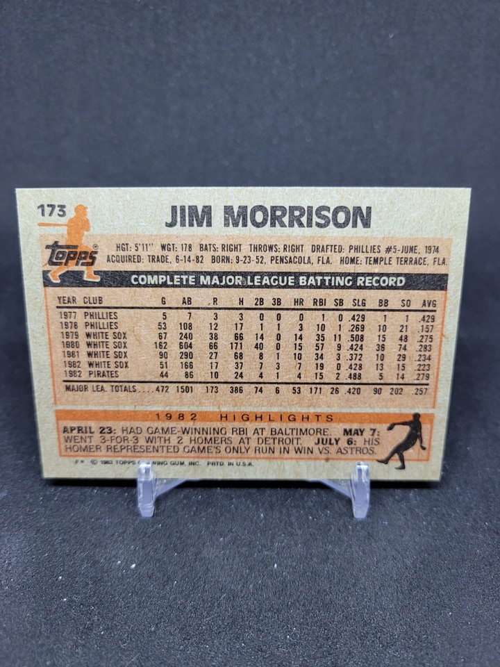 Jim Morrison 1983 Topps Baseball #173 | eBay
