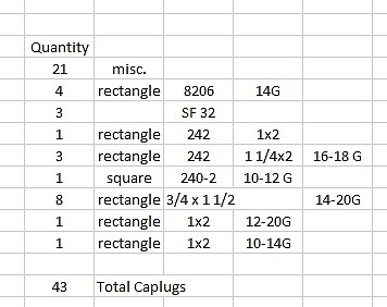 Miscellaneous sizes of Caplugs 43 total Plugs (see sizes in pictures ...