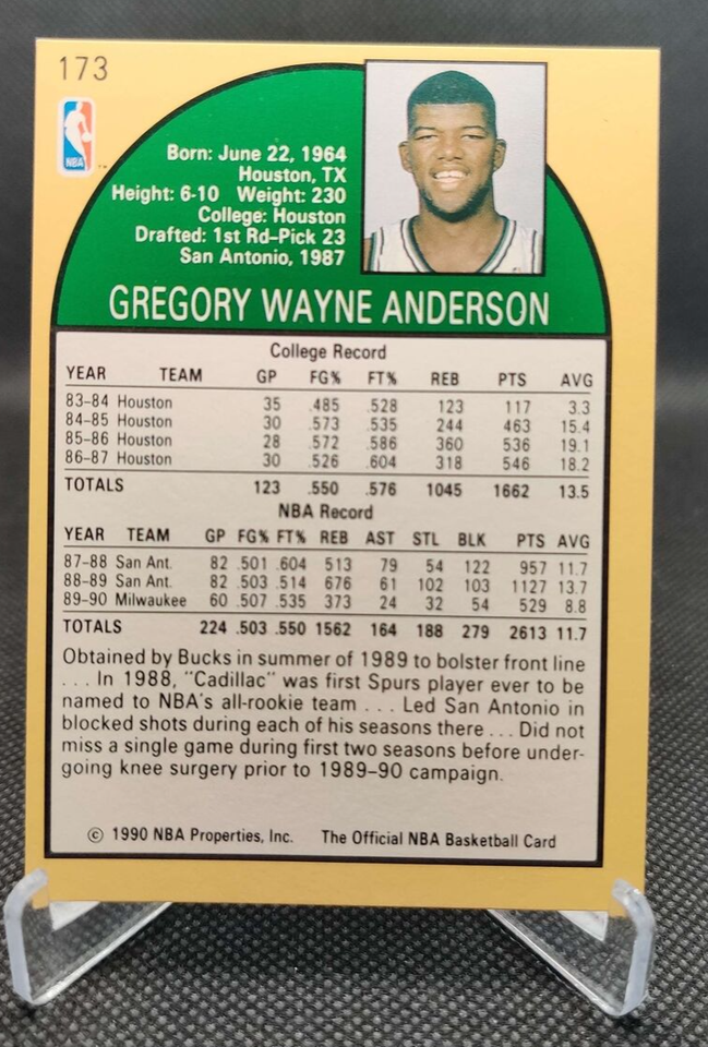 1990-91 NBA Hoops #173 Greg Anderson Milwaukee Bucks basketball card | eBay
