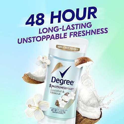 Degree Deodorant For Women Ad