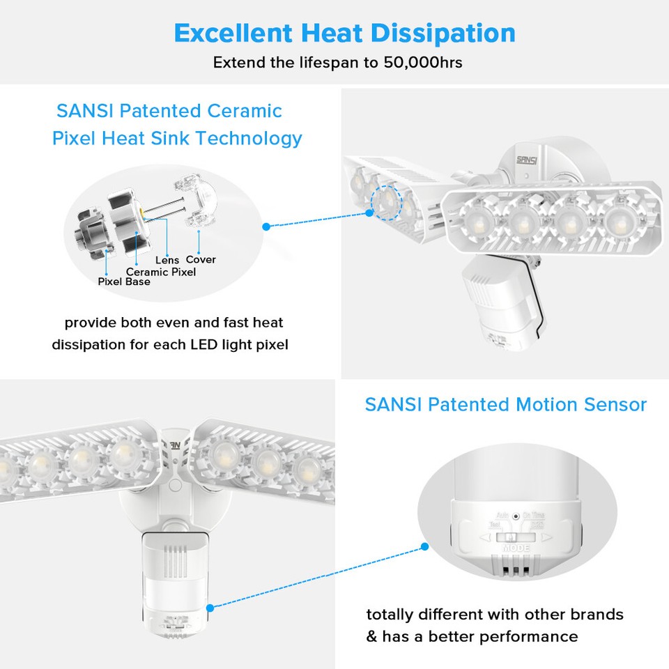 10000LM Outdoor Safe Motion Sensor LED Security Light Wall Mounted ...