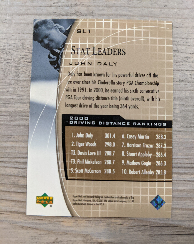2001 Upper Deck Stat Leaders Golf Card #SL1 John Daly | eBay