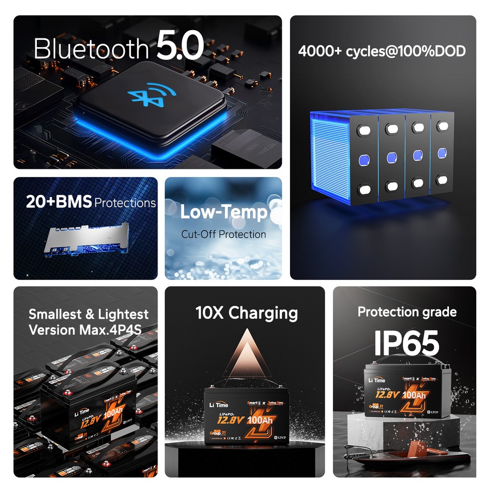 LiTime 12V 100Ah TM Smart Bluetooth LiFePO4 Lithium Battery For ...