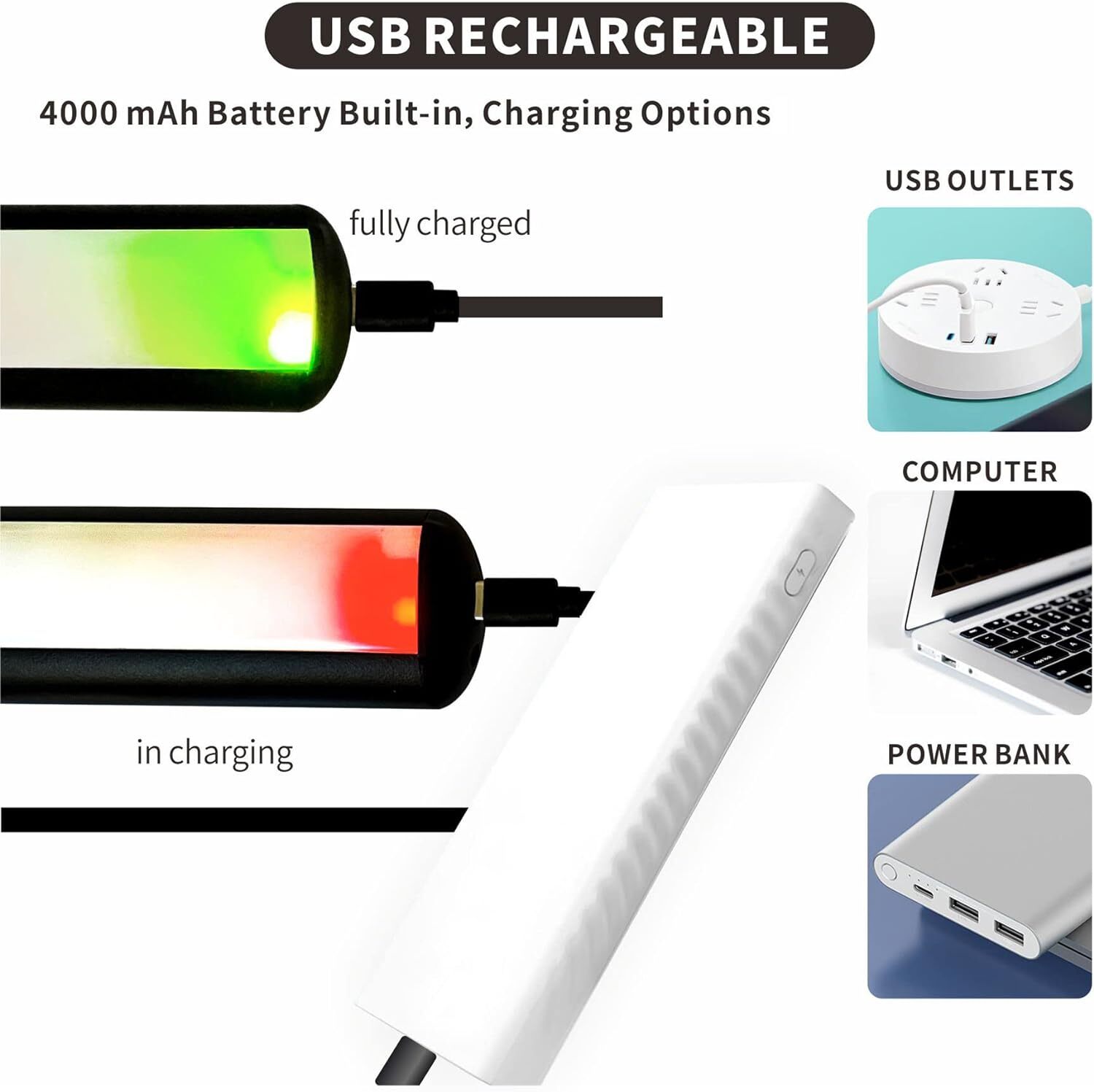 Picture Light Battery Operated, 16Inch Rechargeable Picture Frame Light ...