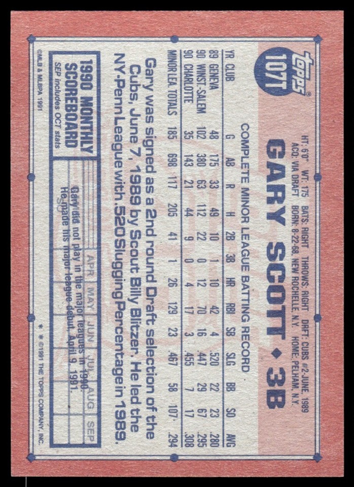1991 Topps Traded Gary Scott Rookie Chicago Cubs #107T | eBay