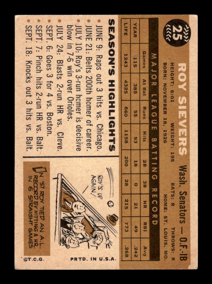 1960 Topps Baseball #25 Roy Sievers Washington Senators | eBay
