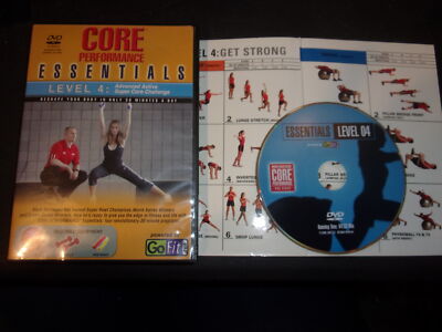 GoFit Core Essentials DVD & Training Card - Level 4 | eBay