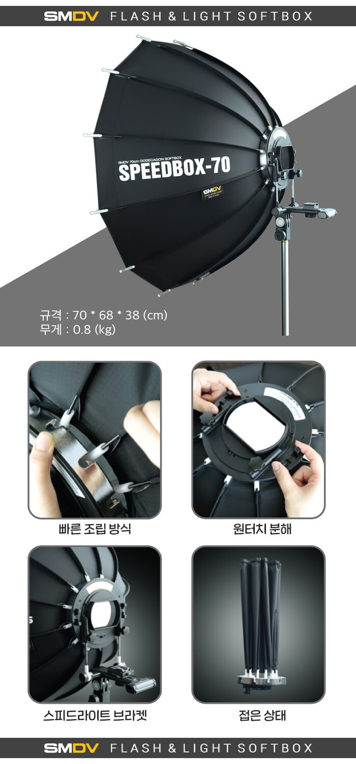 SMDV SPEED-BOX 70 27" Dodecagon Soft-box Diffuser for S-Light S-Lite ...