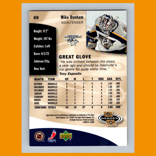 Mike Dunham #69 2000 Upper Deck Heroes Nashville Predators Hockey Card ...