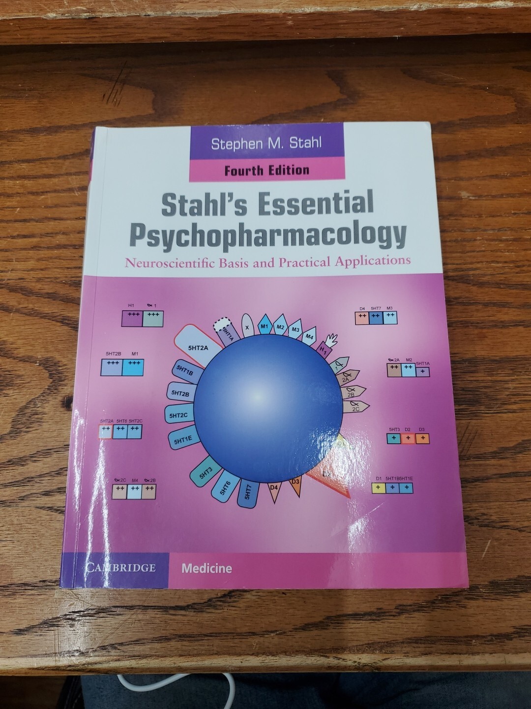 Stahl's Essential Psychopharmacology: Neuroscientific Basis and ...