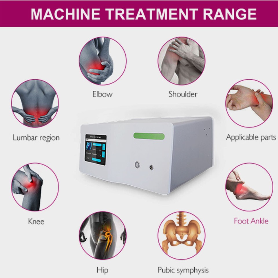 Shock wave therapy machine Erectile Dysfunction Can Be Treated Portatil ...