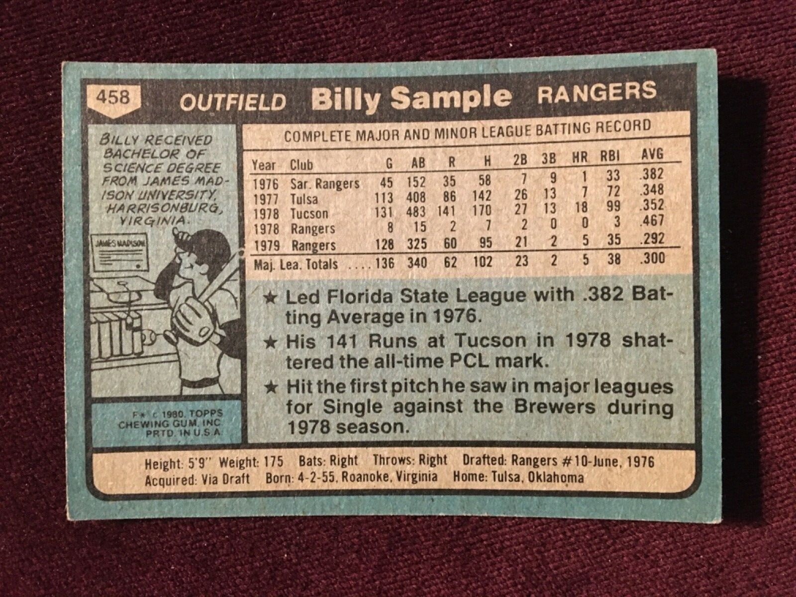 1980 Topps - #458 Billy Sample (RC) for sale online | eBay