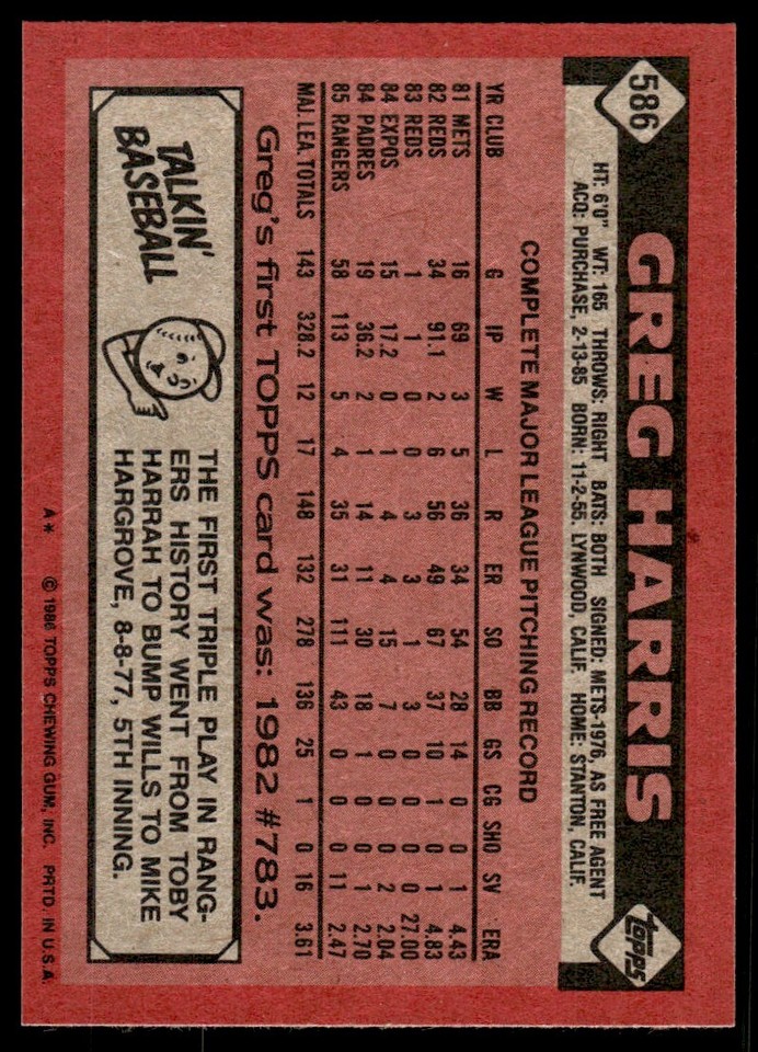 1986 Topps Greg Harris Texas Rangers #586 | eBay