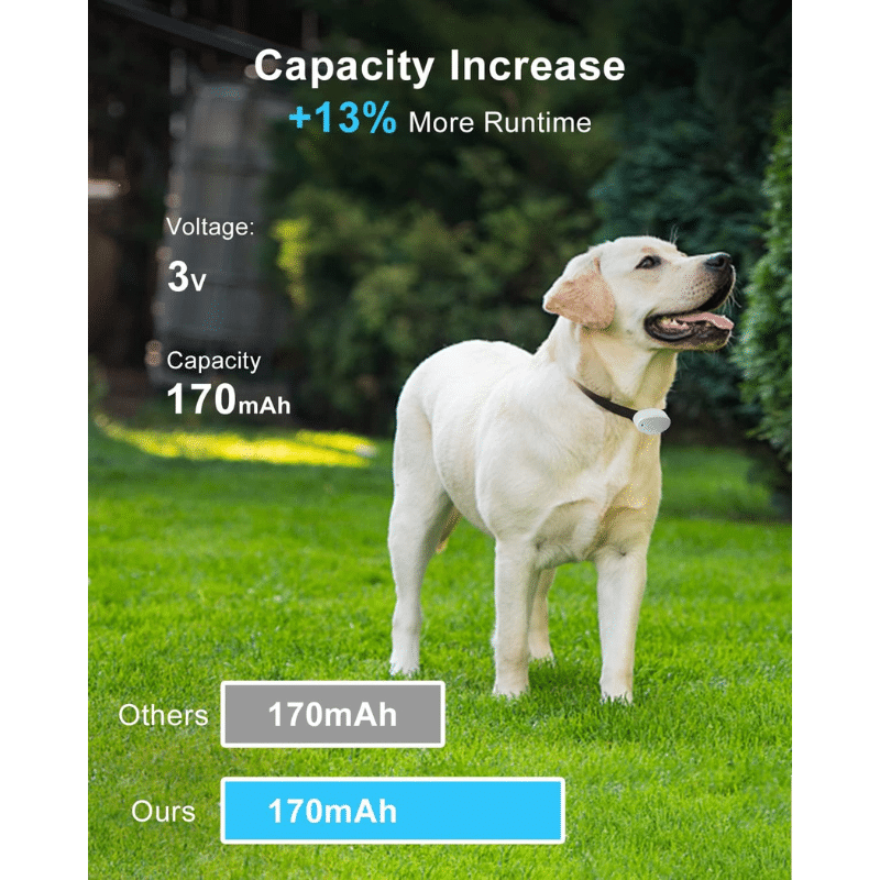 4 Pack Replacement For Invisible Fence Dogs R21/R22/R51/Microlite ...