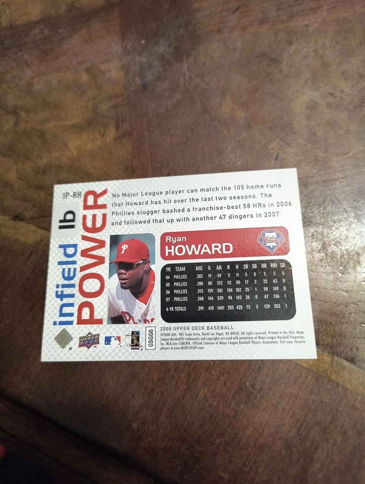 RYAN HOWARD 2008 UPPER DECK INFIELD POWER #IP-RH FREE SHIPPING | eBay