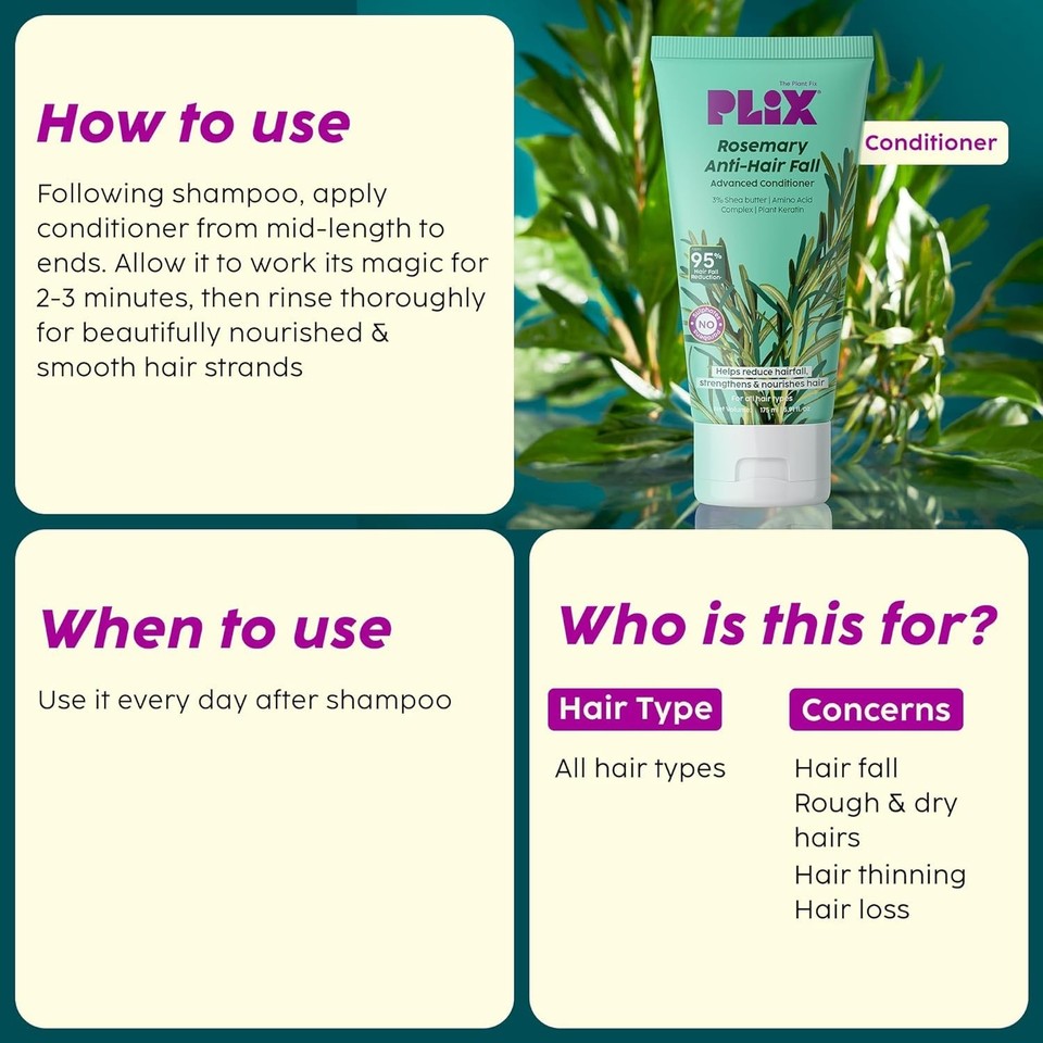 PLIX - THE PLANT FIX | Rosemary Anti Hairfall Kit In 5 Products | eBay