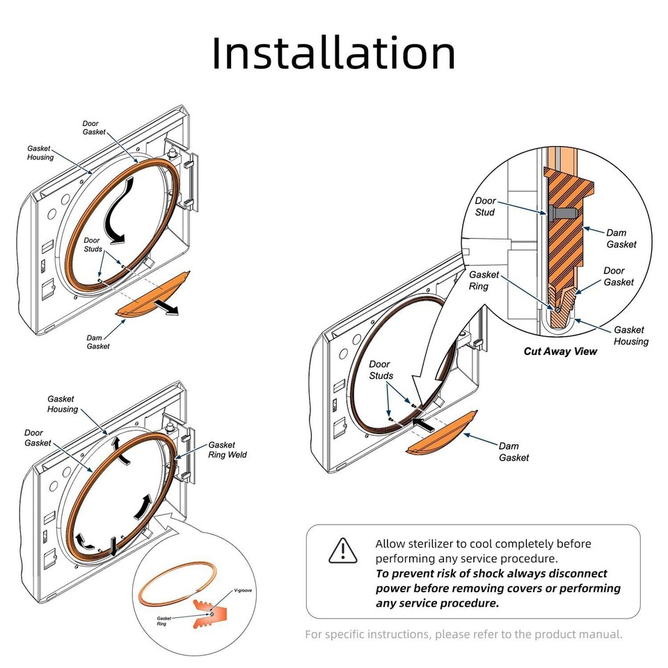 Midmark M11 Door Gasket kit Compatible Replacement | eBay
